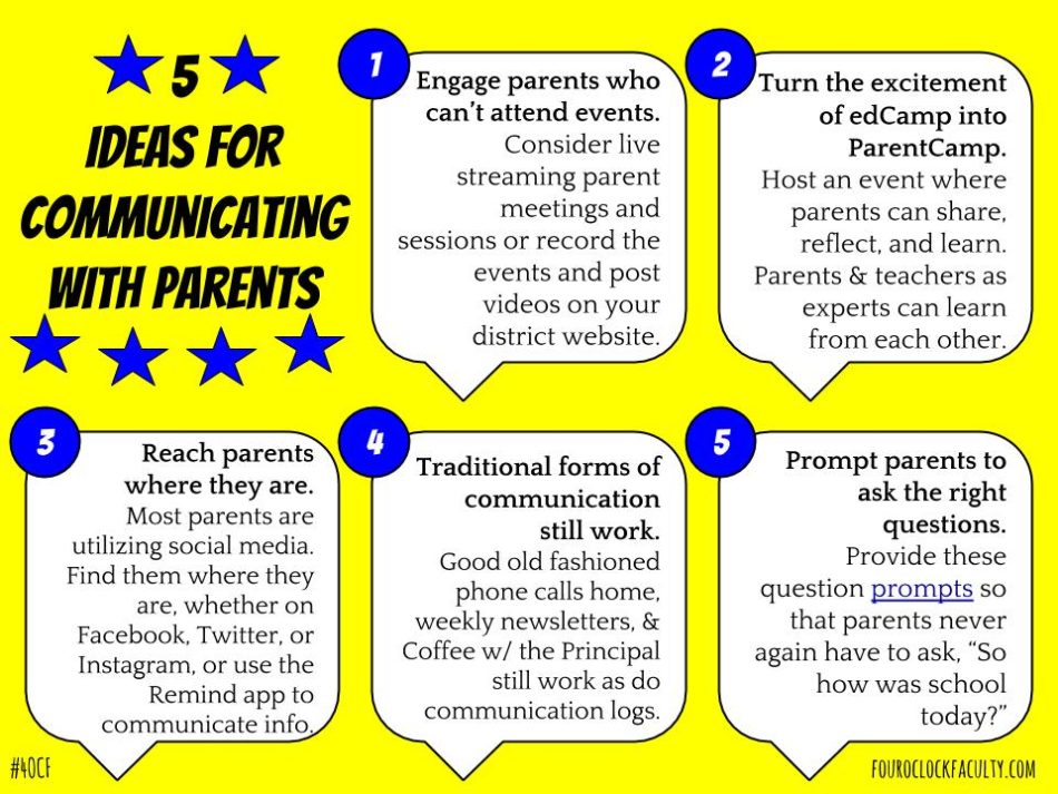 5 Ideas For Communicating With Parents 4 O Clock Faculty