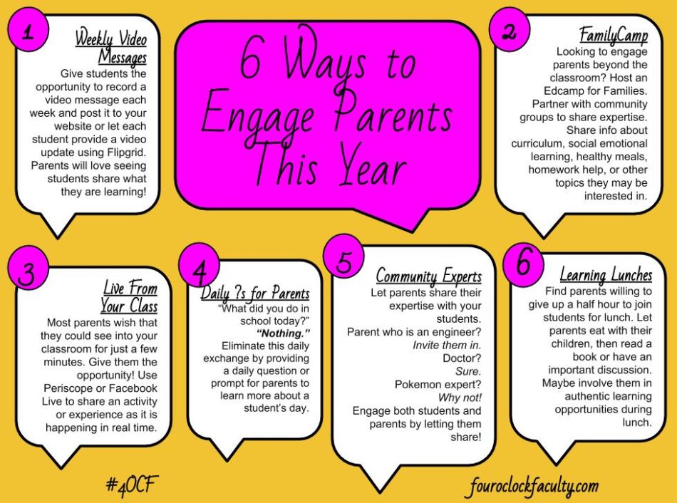 6 Ways To Engage Parents This Year 4 O Clock Faculty 6 Ways To Engage Parents This Year 4 O Clock Faculty