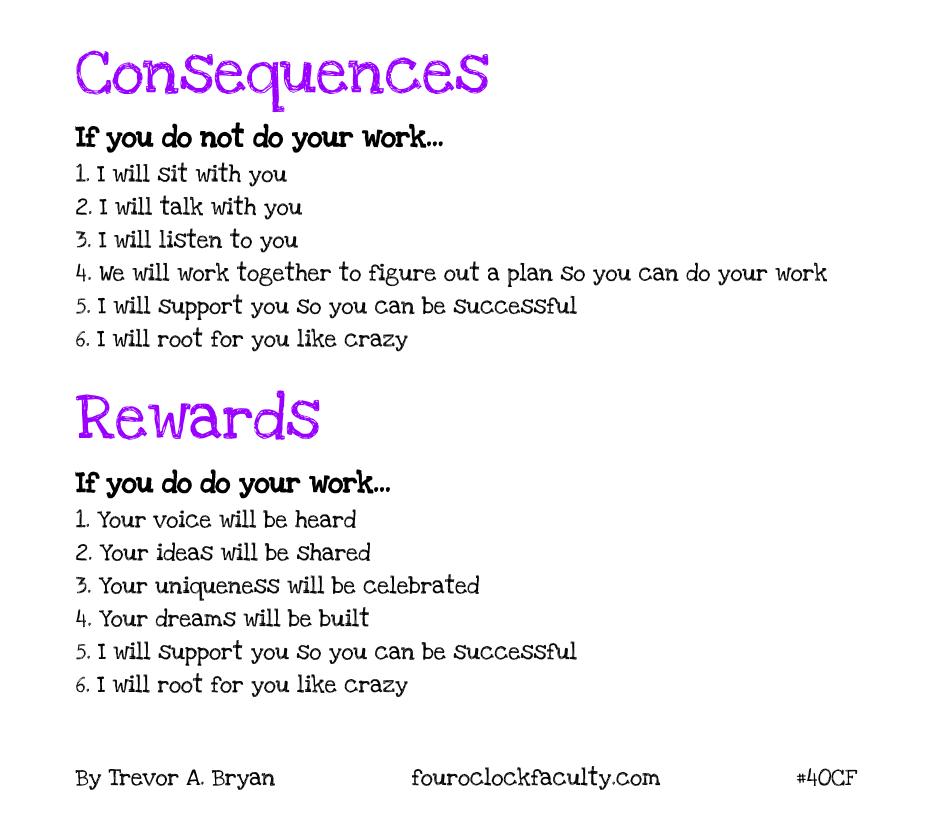 Rewards Consequences 4 O Clock Faculty Rewards Consequences 4 O Clock Faculty