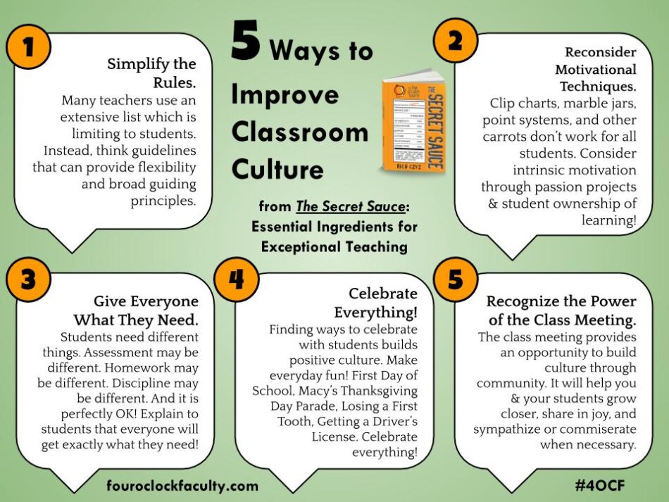 5 Ways To Improve Classroom Culture 4 O Clock Faculty